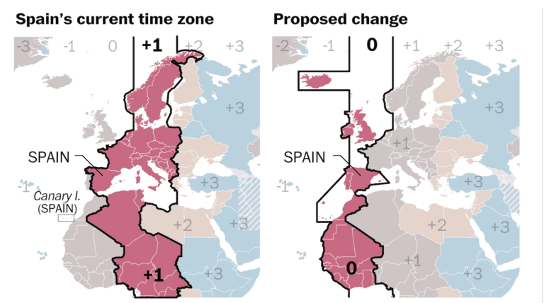 Has Spain Spent 70 Years Jetlagged? – The Economics Review